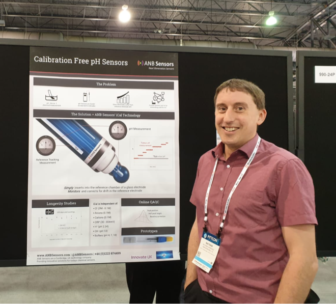 ANB Showcase at Pittcon 2019 | ANB Sensors