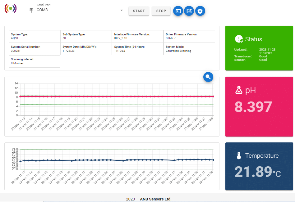Graphical User Interface | ANB Sensors